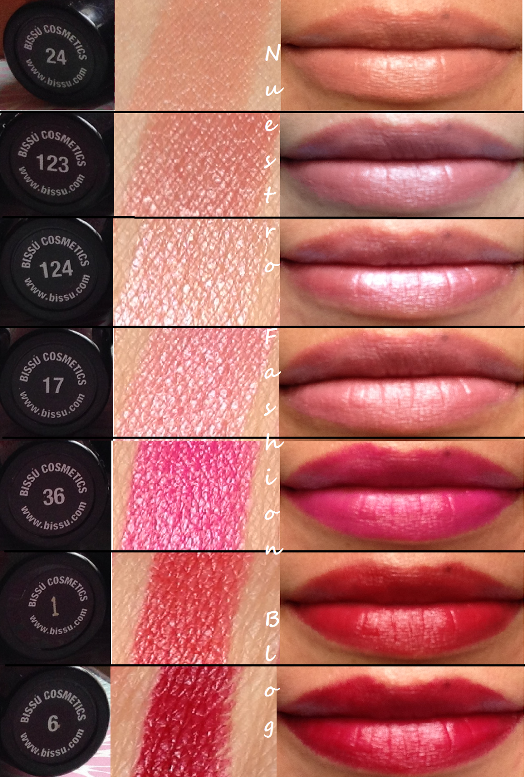 BISSÚ | Labial Filtro Solar (Mis Favoritos) - Paulina Luna