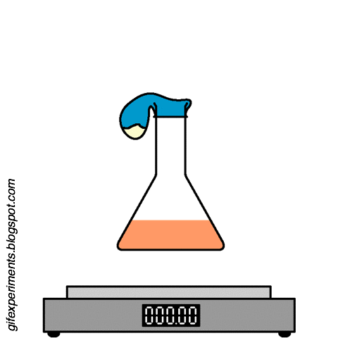 GIF Experiments (GIXP)