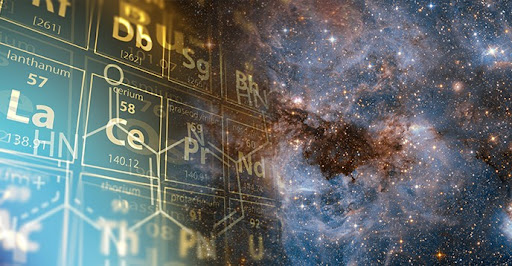 Where do all the elements come from? ~ FreeAstroScience: The House of ...