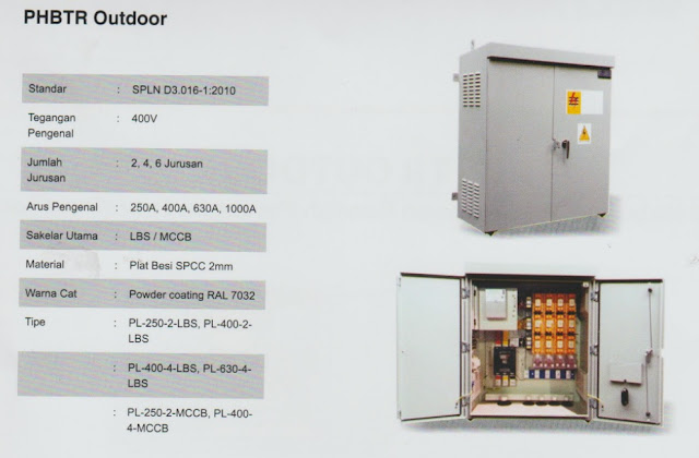 Semua Tentang Material Utama Dan Non Utama JTR JTM Gardu Electrical ...