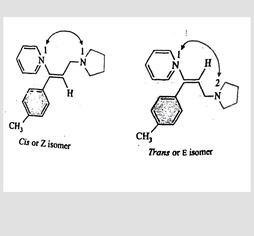 Geometrical Isomers :- (i) E & Z Isomers, (ii) Cis and Trans Isomers ...