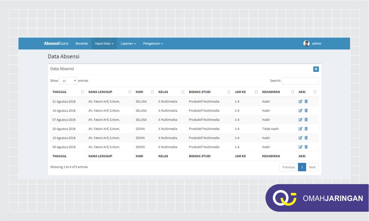 Review Aplikasi Absensi Berbasis Web PHP, MySQL, dan Codeigniter ...