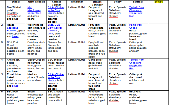 Extraordinary Ordinary Life: Freezer Cooking after Bedtime (or at naptime)