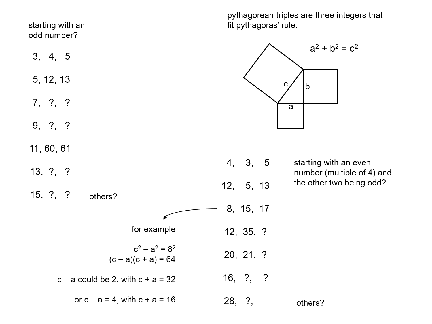 MEDIAN Don Steward mathematics teaching: finding pythagorean triples