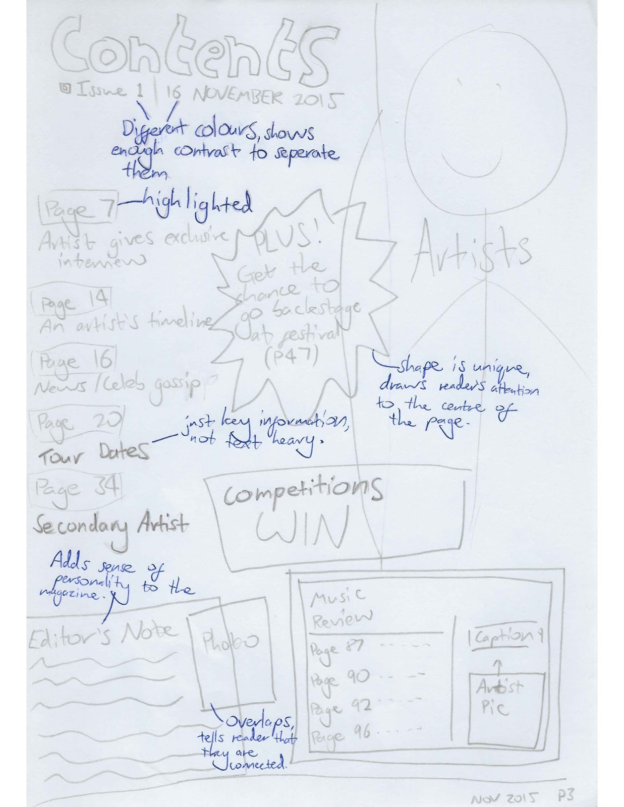 Ben Shires AS Level Media Blog: Hand-drawn Sketches of Page Designs