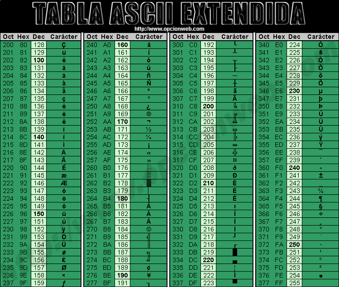 Bacterias Actuaciencia: octubre 2012