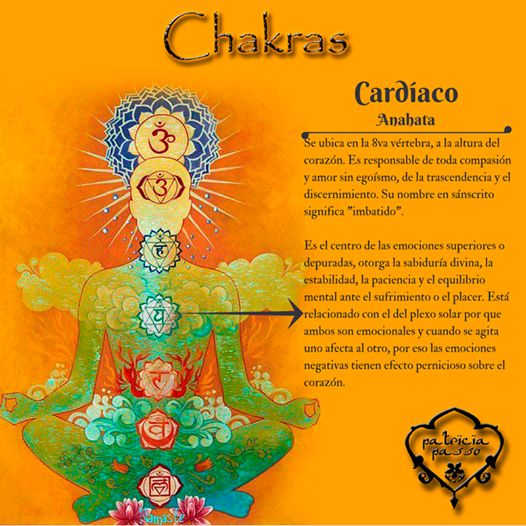 No tan distintos...: Chakra Cardíaco (Cuarto Chakra)