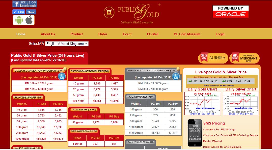 Tentang Public Gold | Yatie menulis..