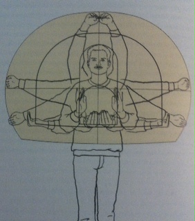 ASL 101 E-Portfolio: Signing Spaces and the Brain