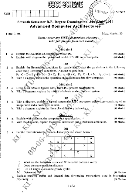 Visvesvaraya Technological University B.E. COMPUTER SCIENCE (CBCS ...