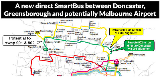 Melbourne on Transit: Building Melbourne's Useful Network: Part 23 ...