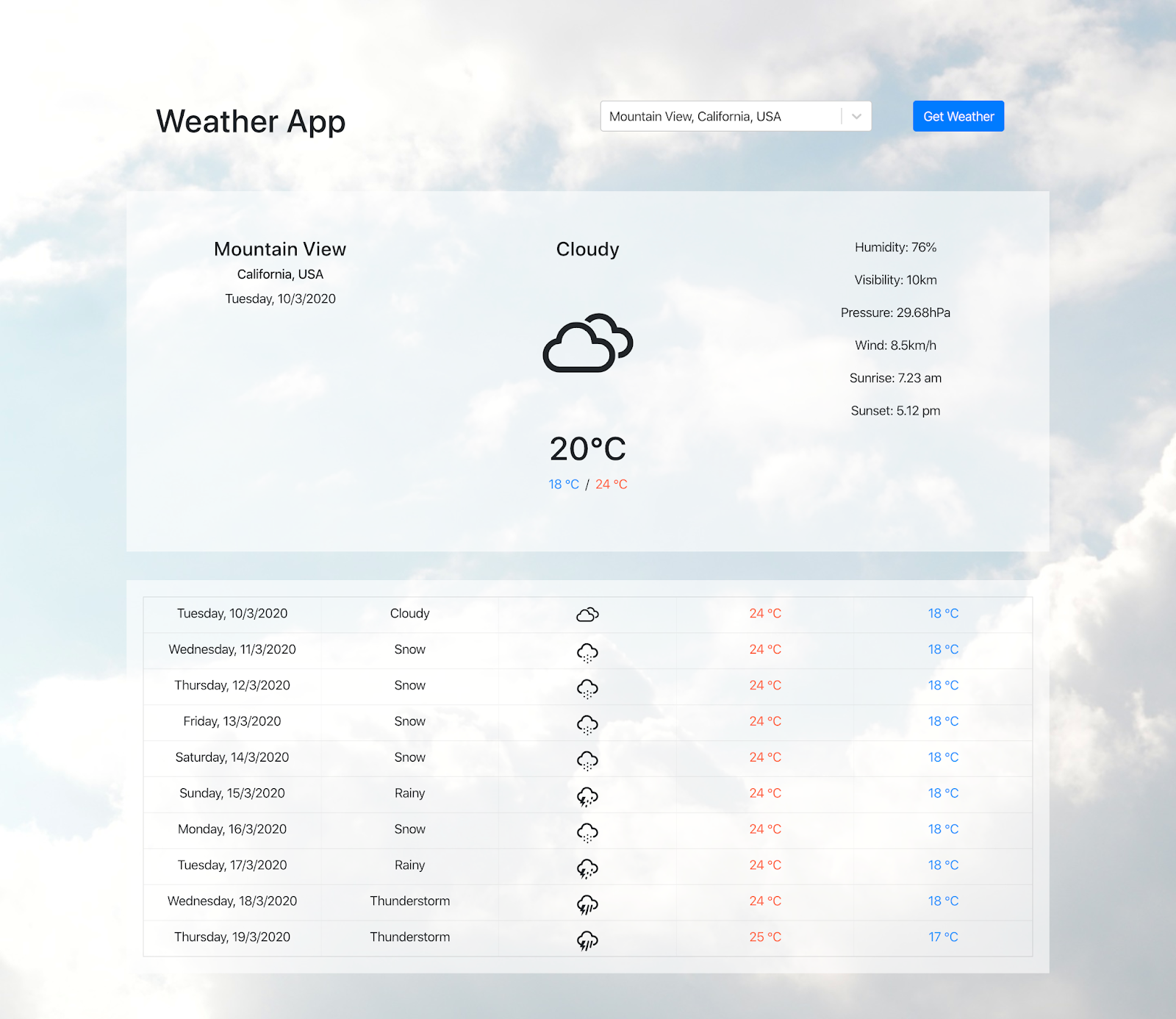 Javascript Weather App Part 4 ~ Frontend Application Components Com Exile