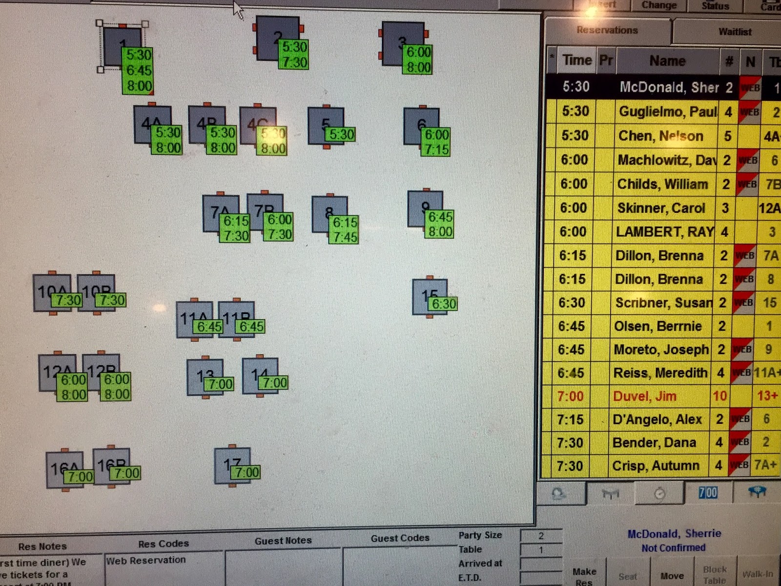 Piero's Italian Restaurant: Competitive Priorities