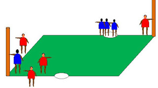 Kaulinan Barudak : Bebentengan dengan ragam manfaat