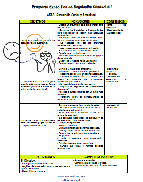 Crea Nuria PT: PROGRAMA ESPECÍFICO DE REGULACIÓN CONDUCTUAL