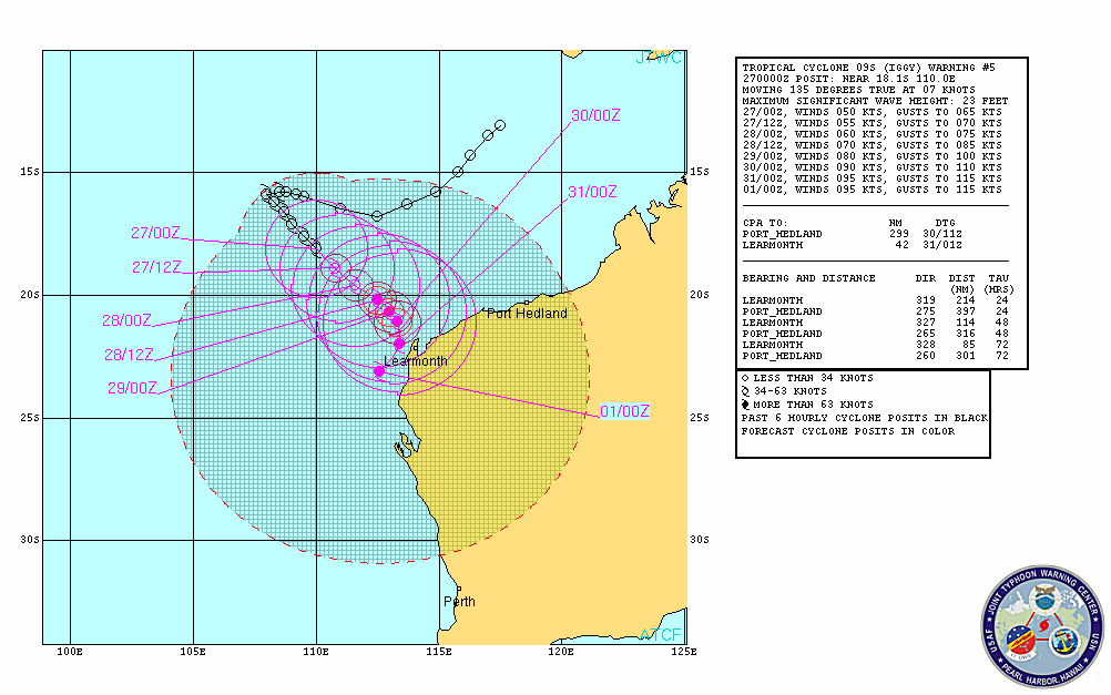 SA Weather and Disaster Observation Service: Tropical Cyclone 09S (Iggy ...