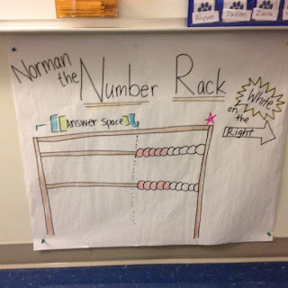 KAPS Elementary Math: Norman the Number Rack!