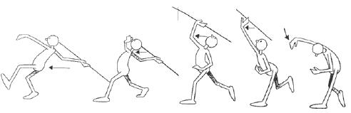 artytasarim_2D Animation: activity13_Walt Disney’s 12 Principles of ...