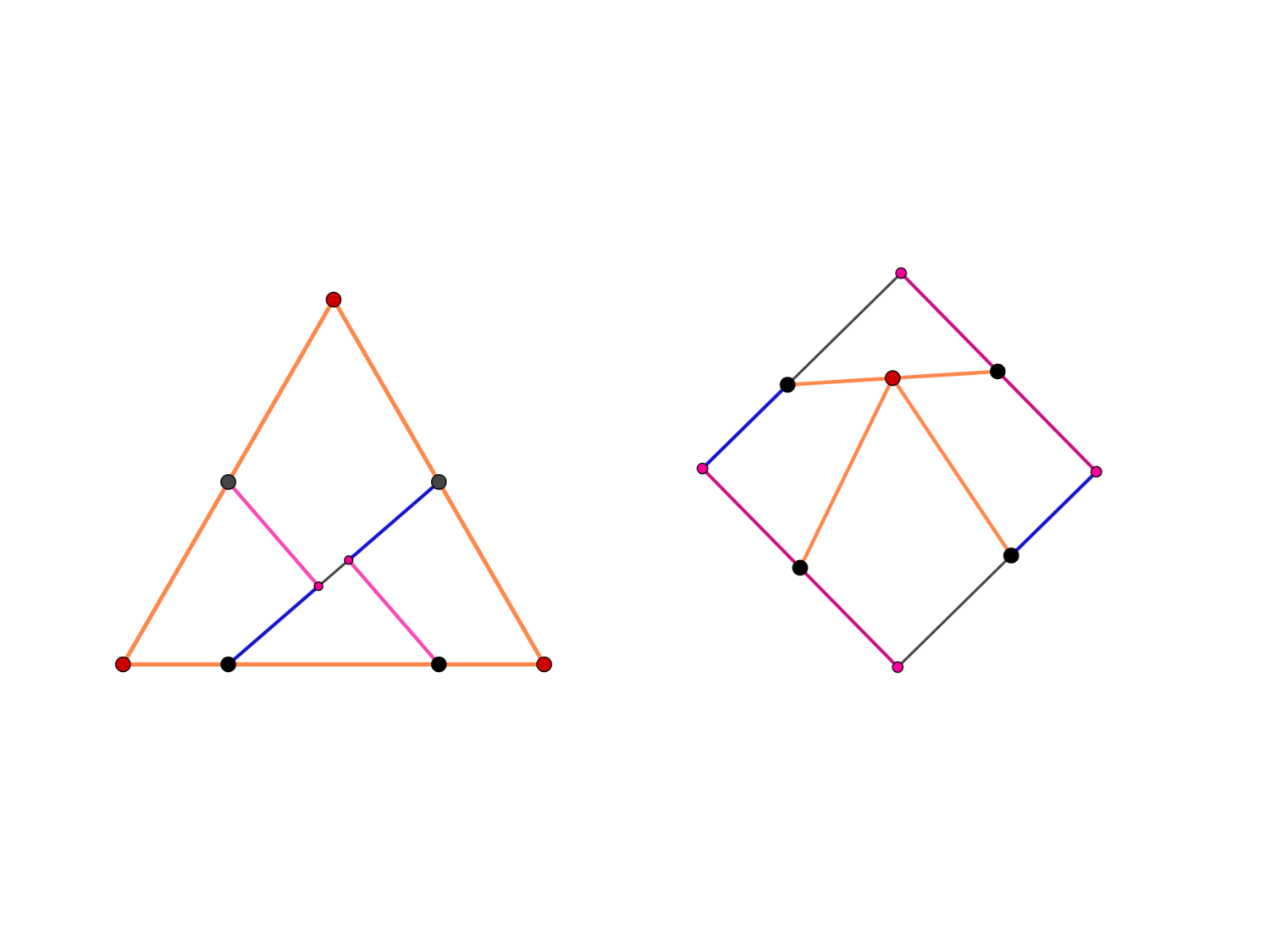 Geometry A Square Inside An Equilateral Triangle