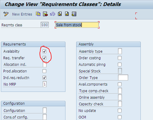 SAP SD : Availability Check – Basics and Customization