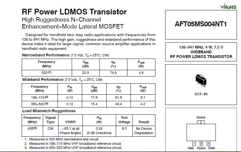 Homebrew Radio JA2NKD: RF Power LDMOS Transistor