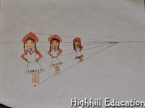 Highhill Homeschool: Drawing With Kids - People in Perspective