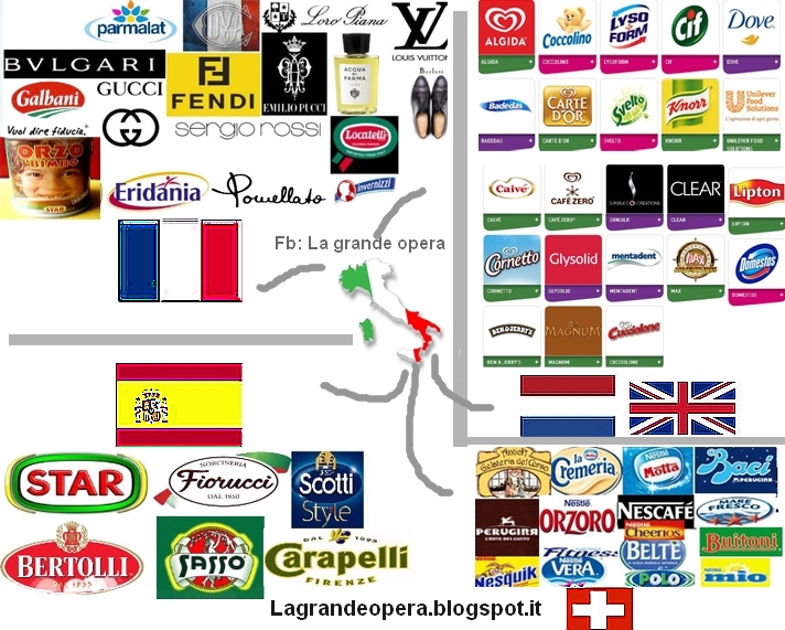 °HACK YOUR MIND°: I MARCHI ITALIANI SONO ANCORA ITALIANI ? Italia in ...