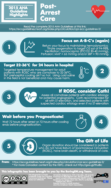 EMS SOLUTIONS INTERNATIONAL by @DrRamonReyesMD marca registrada: International Liason Committee ...