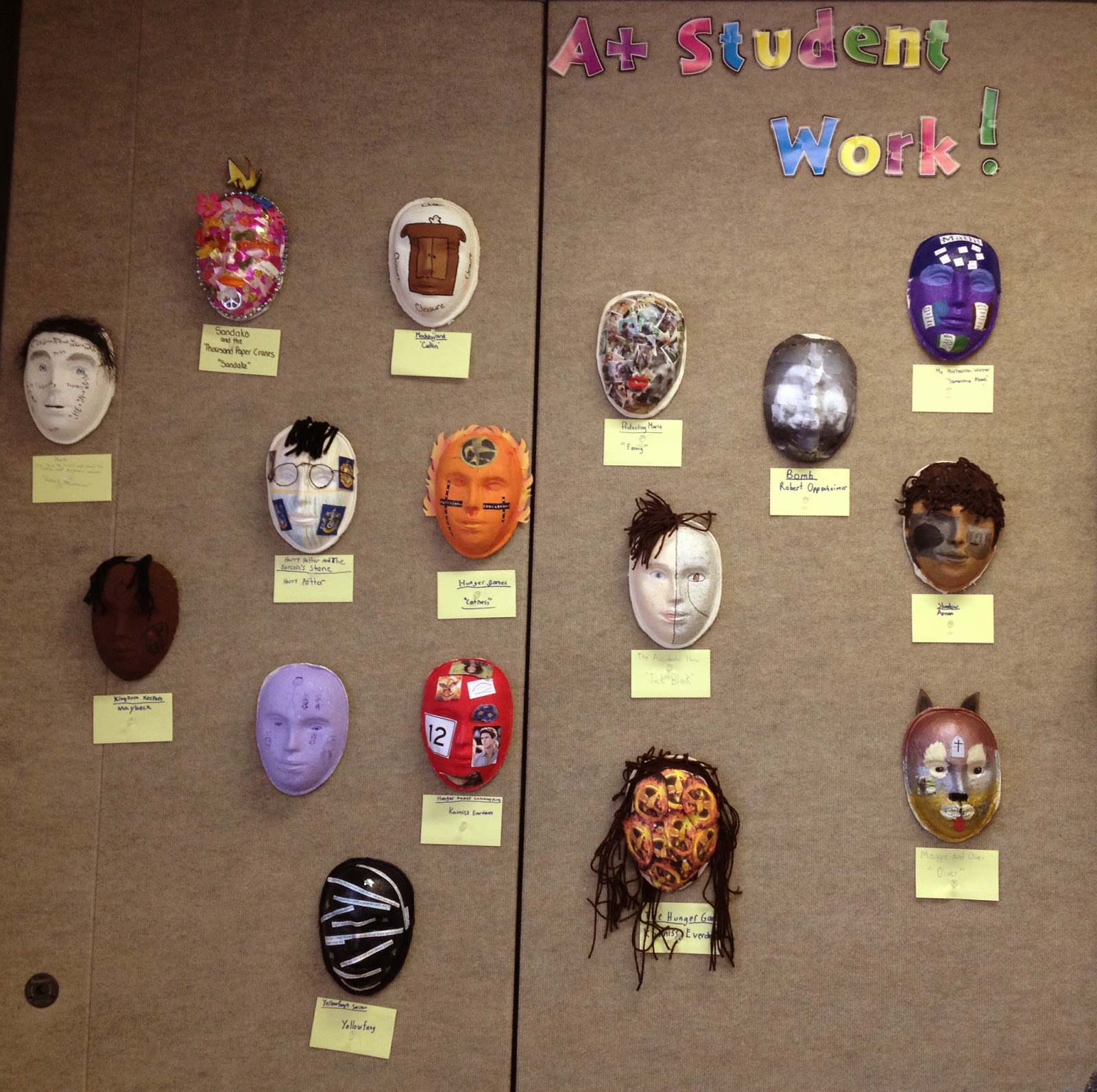 In 5th Grade with Teacher Julia: Creating Character Masks - An End of ...