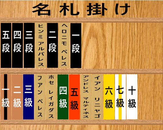 DOJO JIMMY ALVAREZ: NAFUDA KAKE - DIGITAL ACTUAL