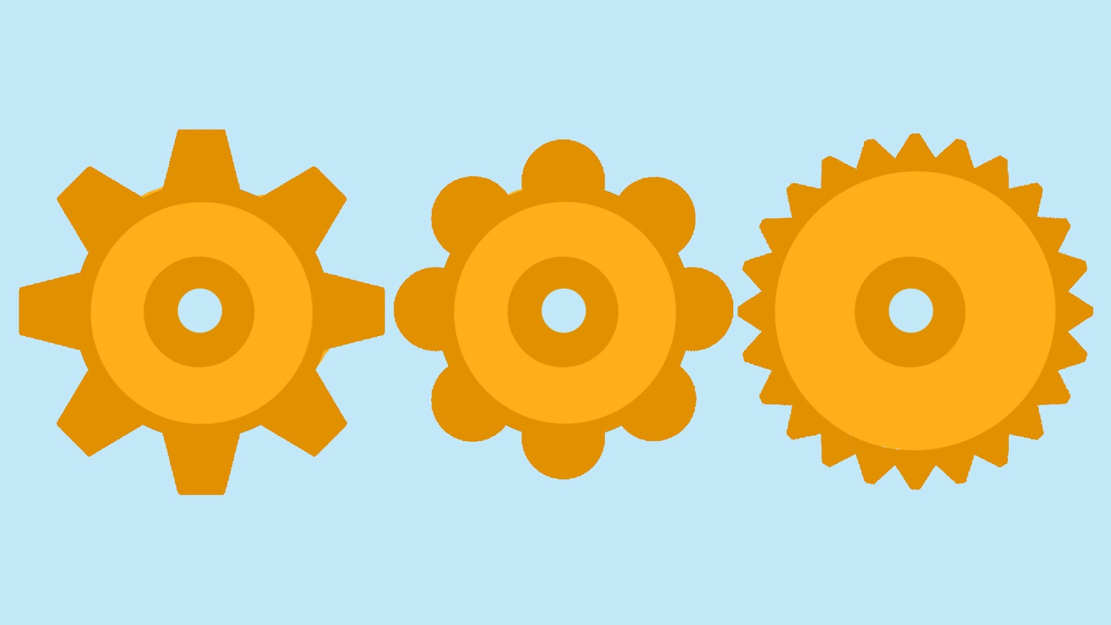 Mike.S Blogspot: Gear Basics