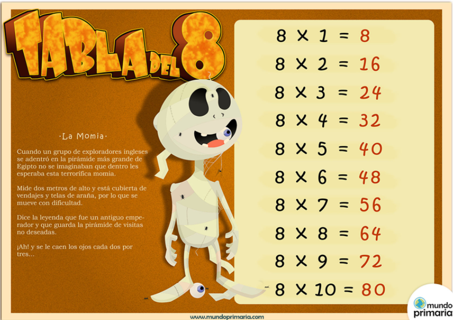 CAMPI TIC TAC 3º: REPASAMOS LAS TABLAS DEL 8 Y DEL 9
