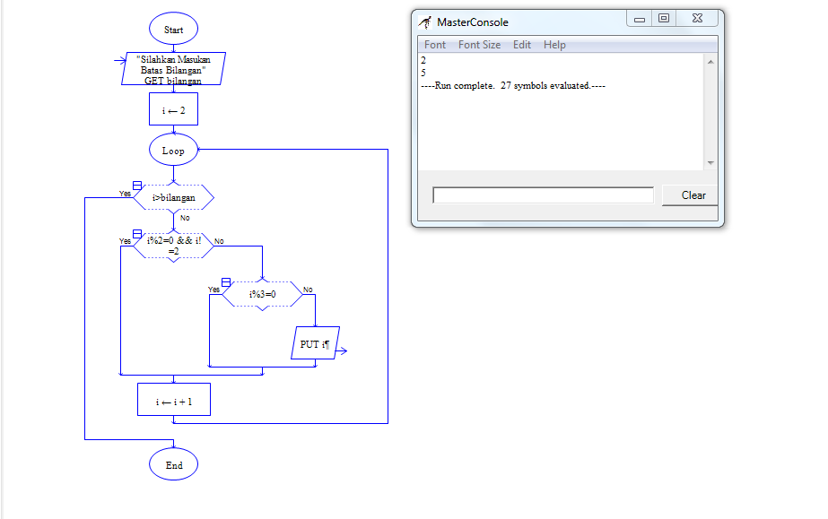 Generating prime numbers | Anang Hidayatullah
