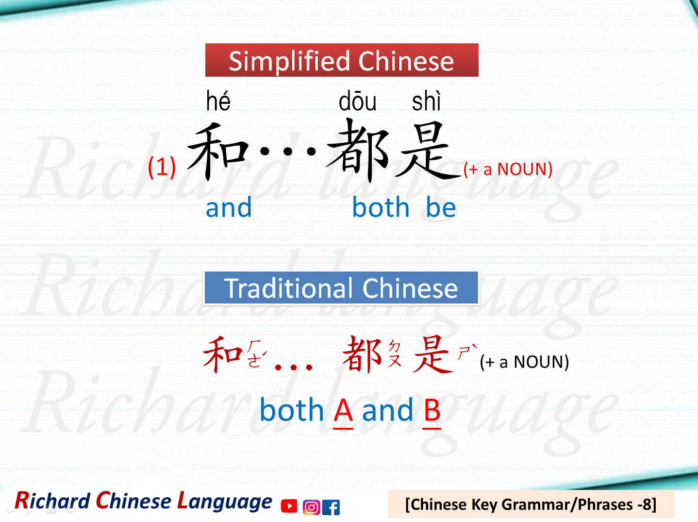 Richard Chinese: The Best Way to Learn Chinese: Key Chinese Grammar [8 ...