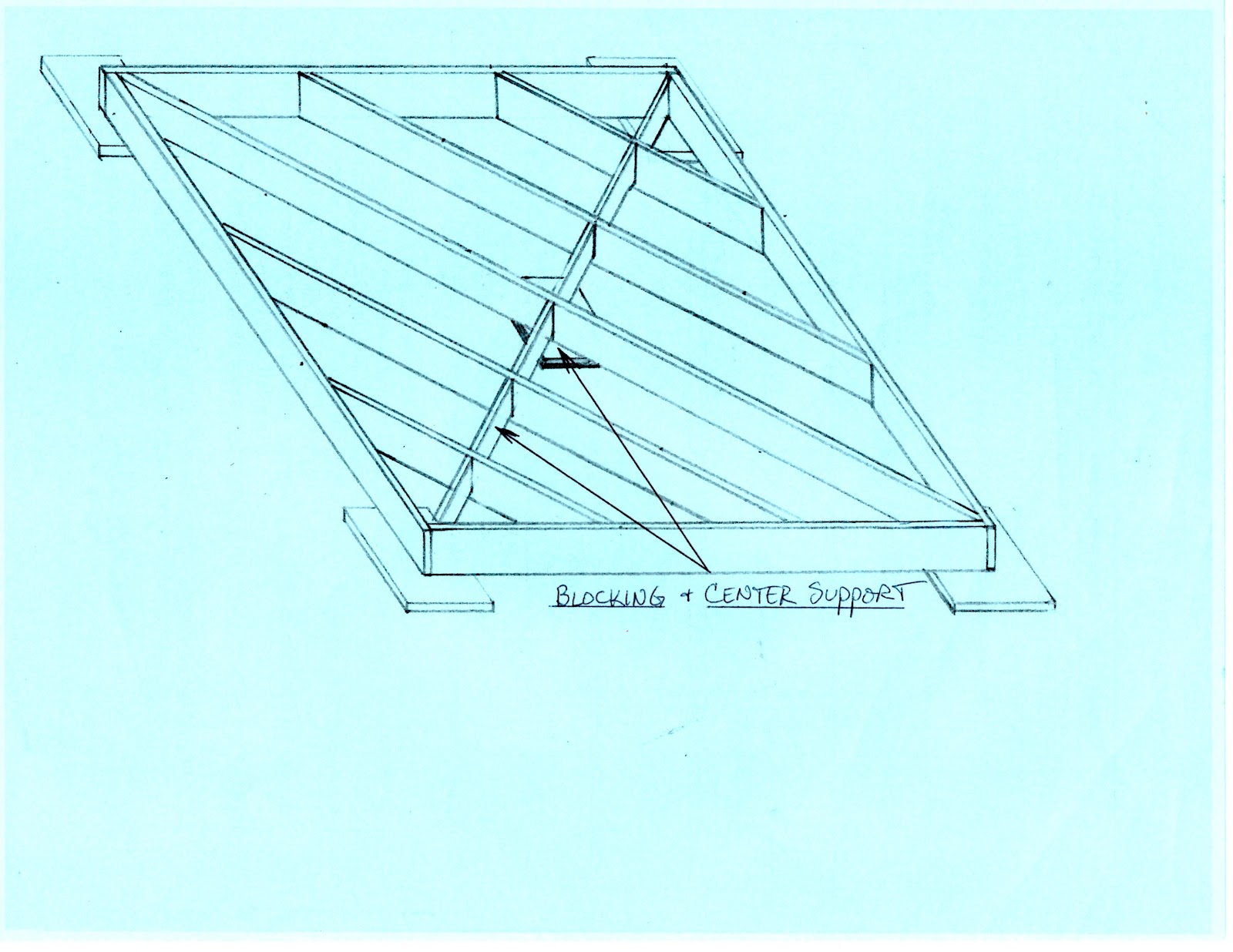 Loose Controls: Make a backyard deck and a hardwood plan