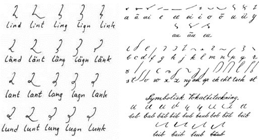 meisyyulianty: Belajar mengenal stenografi