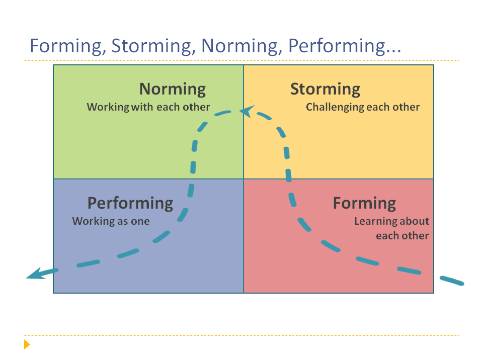 And Miles To Go Before I Sleep ...: A Clear Concept On How To Exercise ...