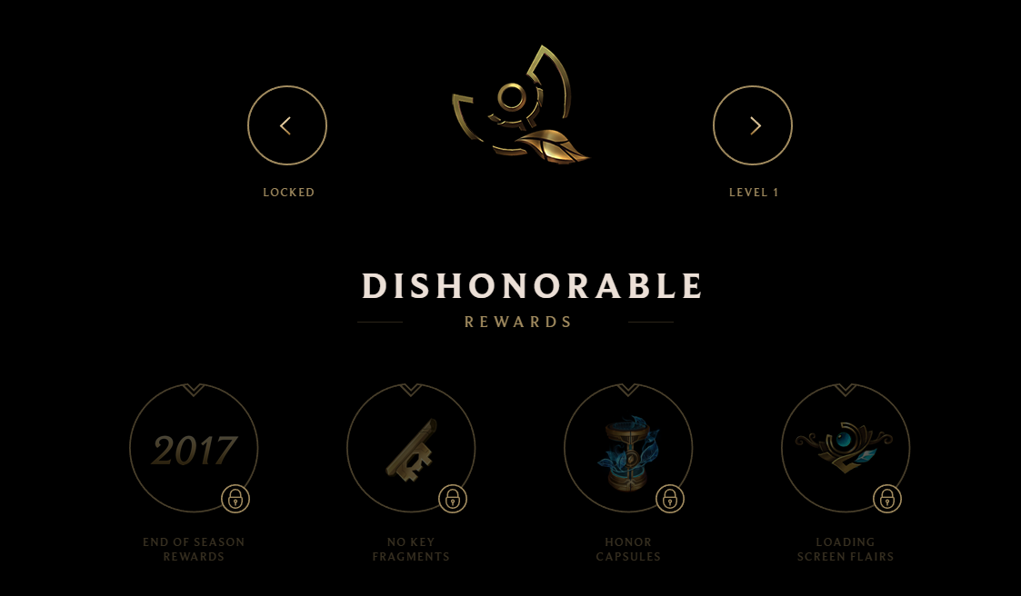 Surrender at 20: Honor Update Delivers New Rewards Surrender at 20: Honor Update Delivers New Rewards