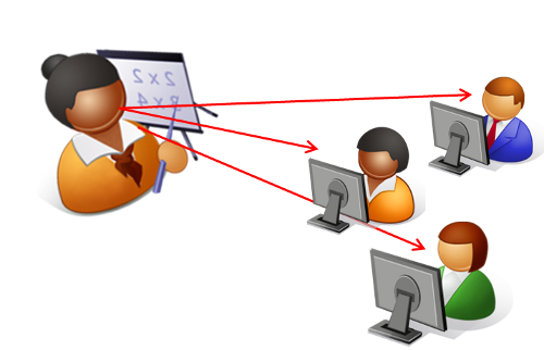 Designing Effective Learning: The Sage on the Stage vs the Guide on the ...