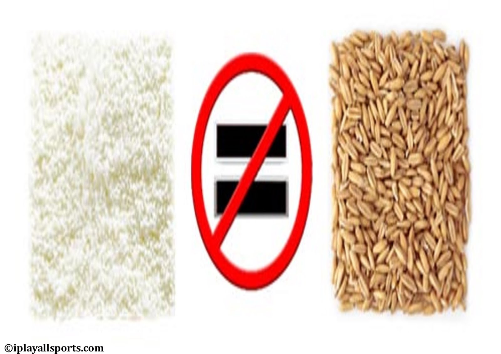 4 MOST HARMFUL INGREDIENTS IN PACKAGED FOODS ~ Ultimate Health News