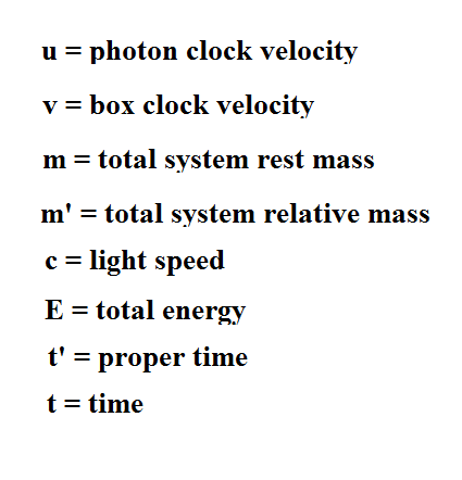 GM Jackson Physics and Mathematics: What Einstein Didn't Tell You About ...