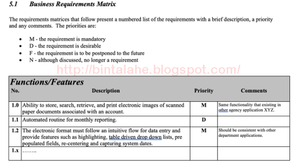 6 Template Dokumen Persyaratan Bisnis Gratis Untuk Microsoft Word ...