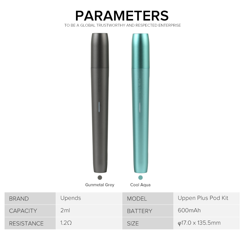 Uppen Plus Kit by UPENDS - Vaper Vapers