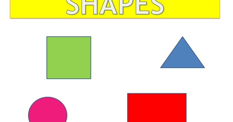 Contoh Rancangan Pengajaran Harian untuk Tadika/Prasekolah ( Kenali ...