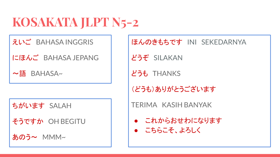 KOTOBA N5-2 | KOSAKATA JLPT N5 | Buku Minna No Nihongo 1 | Bab 2 - KELAS JEPANG ONLINE
