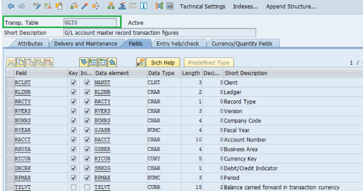 SAP ABAP How To Select Data From CDS View In ECC HANA sap-abap-how-to-select-data-from-cds-view-in-ecc-hana