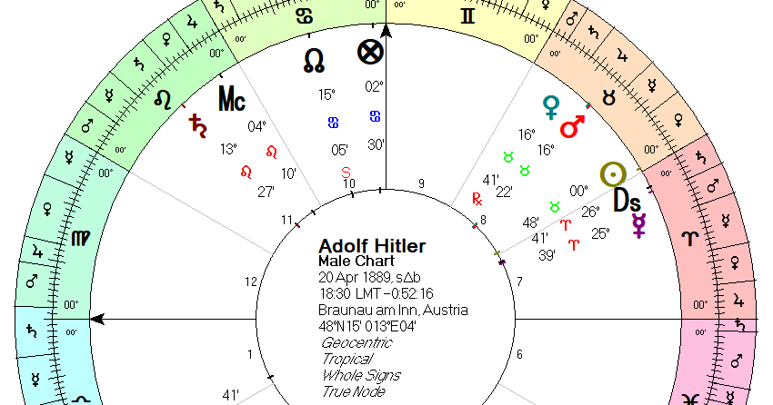 BRUNO BERNARDES - ASTROLOGIA: ADOLF HITLER - MAPA NATAL