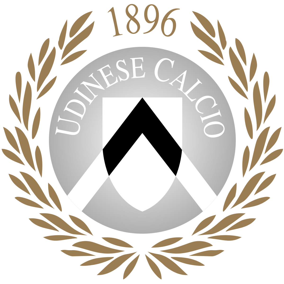 √ Sejarah Udinese - Izbio