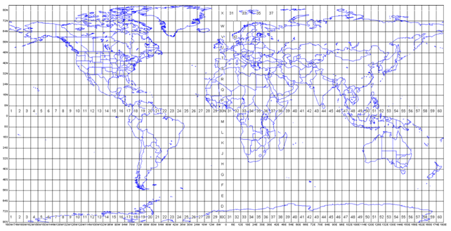 Zona utm indonesia - lasopaspeedy