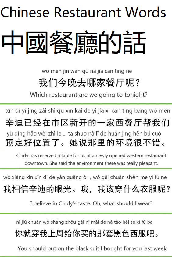 China Grammar: Chinese Restaurant Words 中國餐廳的話